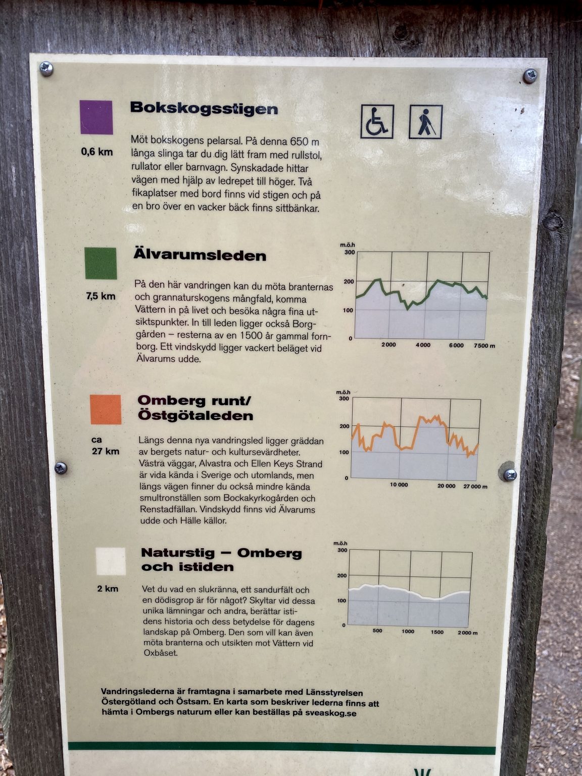 Att vandra på Omberg - allt du behöver veta och lite till — lite mera rosa
